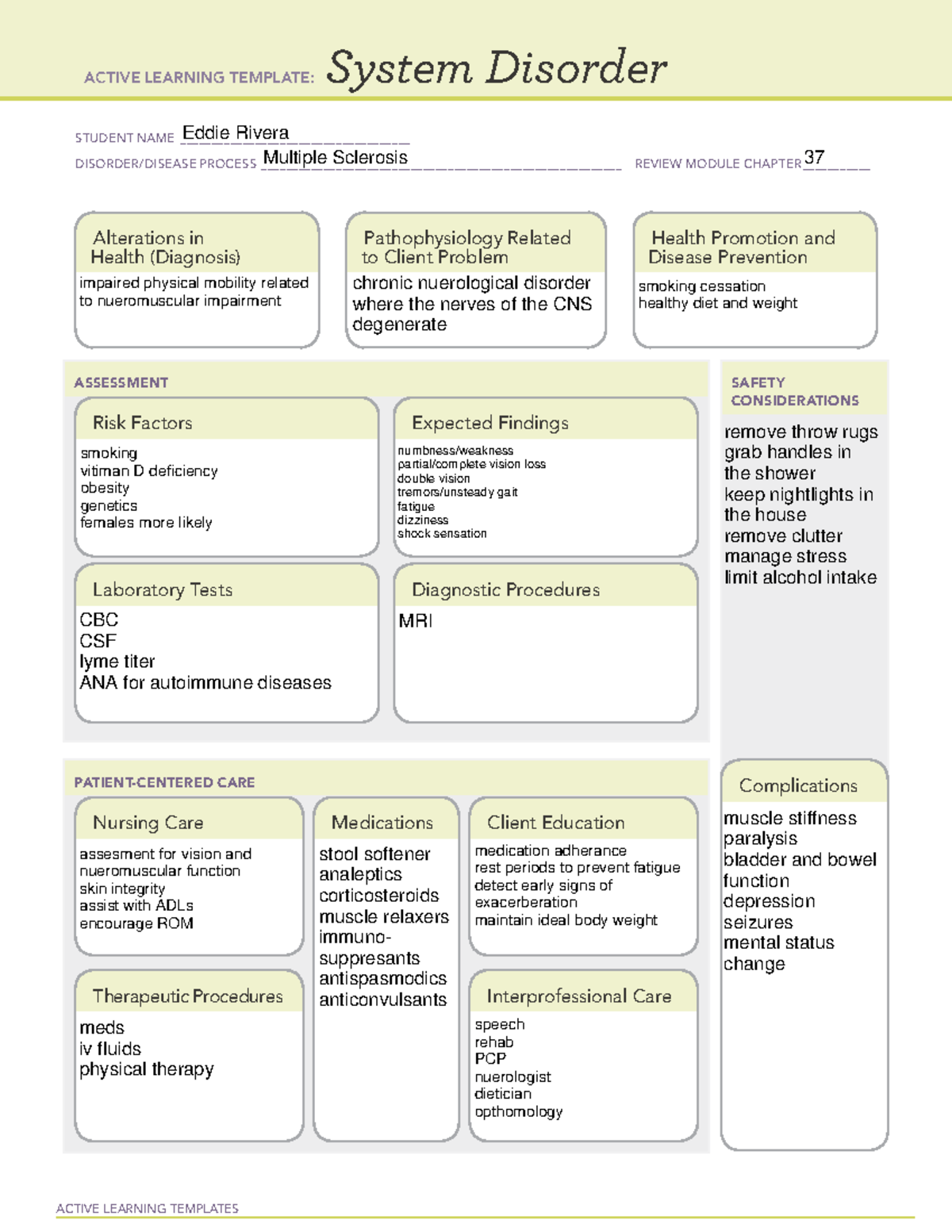 ATI Systems Disorder Template: Multiple Sclerosis Overview - Studocu