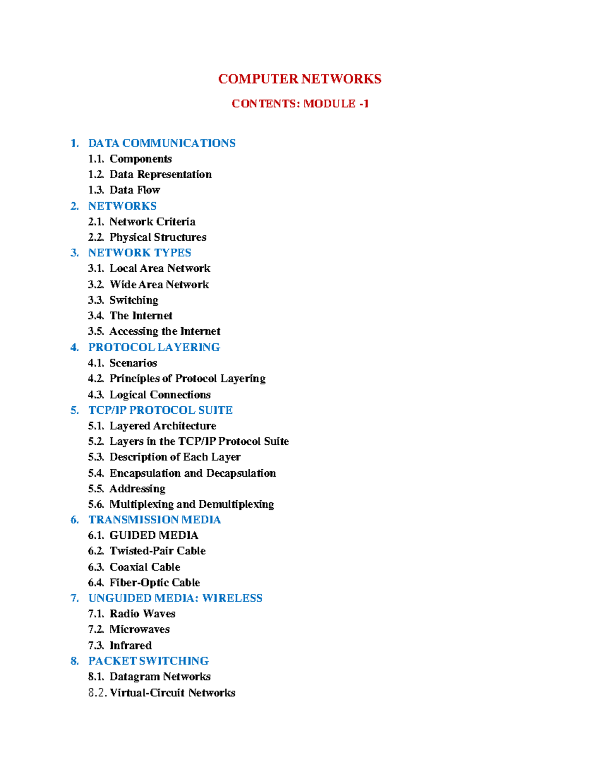 Computer Networks (CN) Module 1: Data Communications & Networks Notes ...
