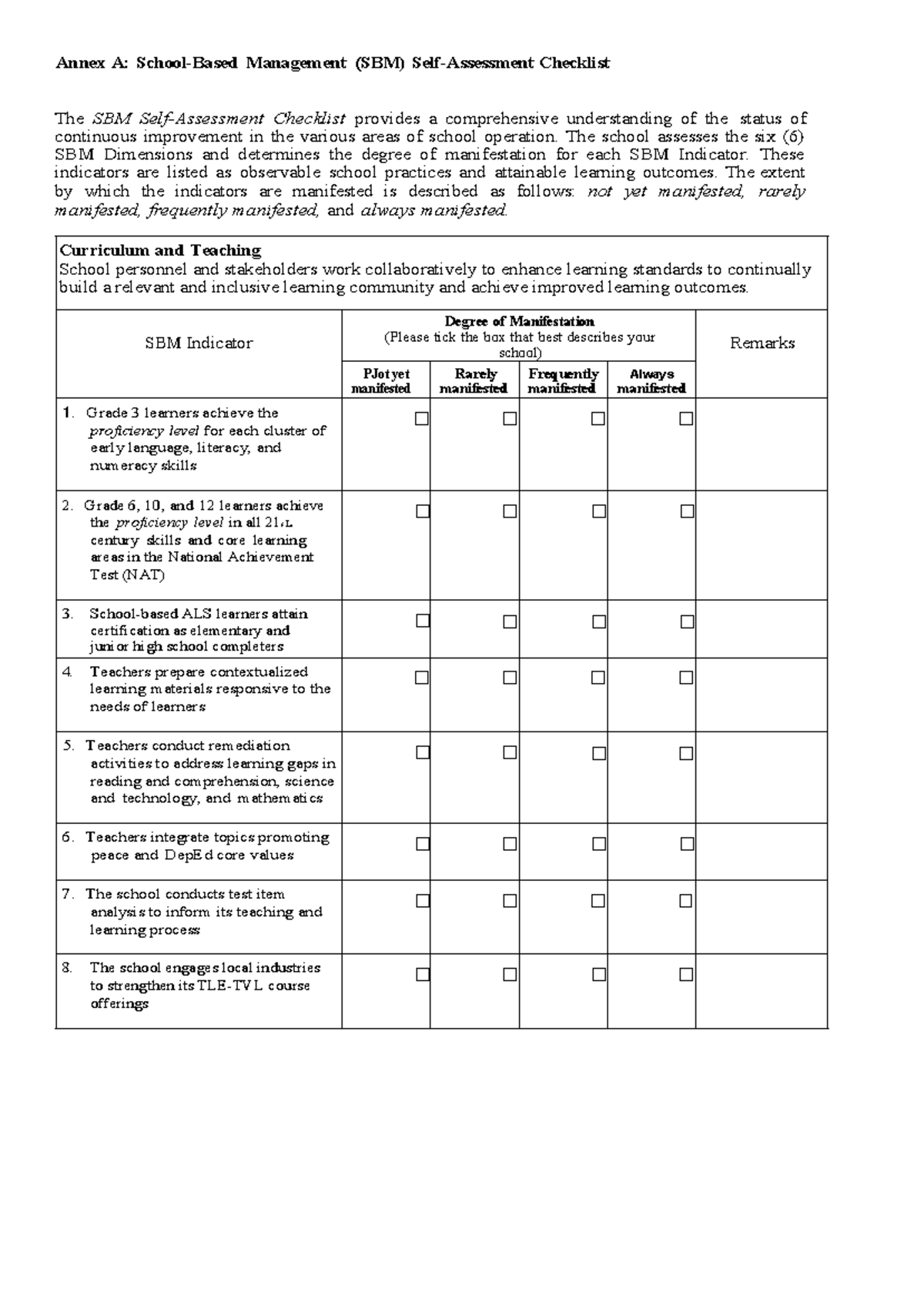 SBM Self-Assessment Checklist: Enhancing School Operations - Studocu