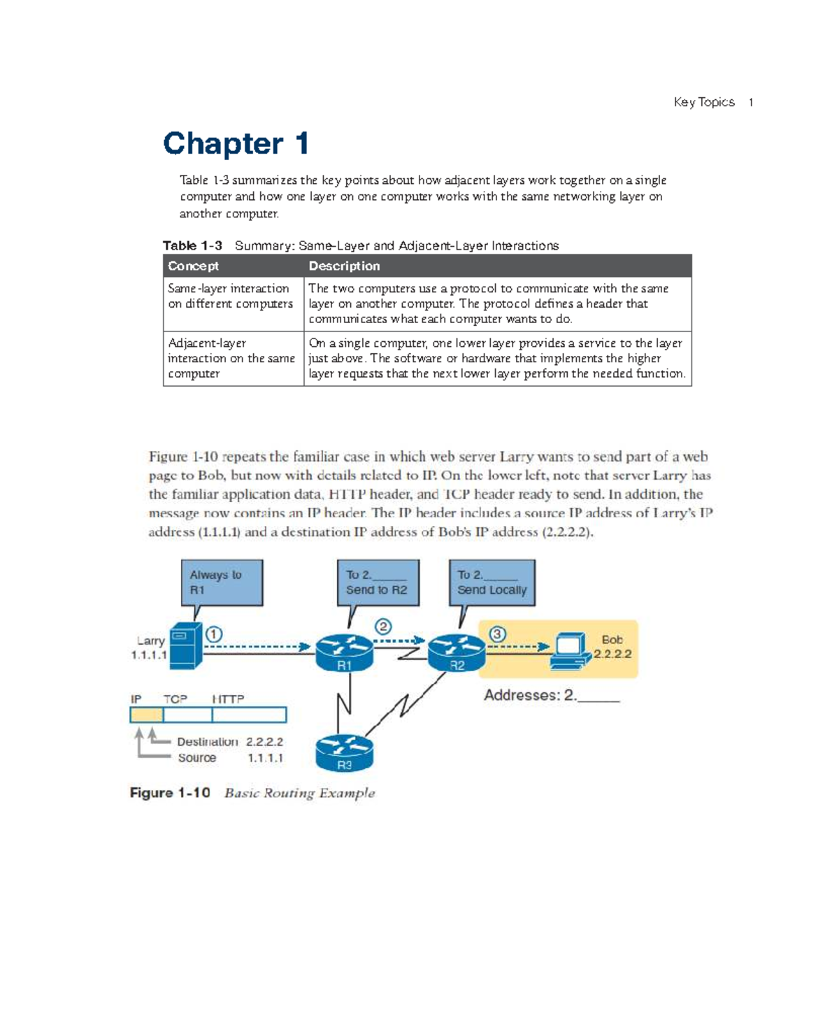 CCNA Study Notes: Key Concepts from Chapters 1-3 - Studocu