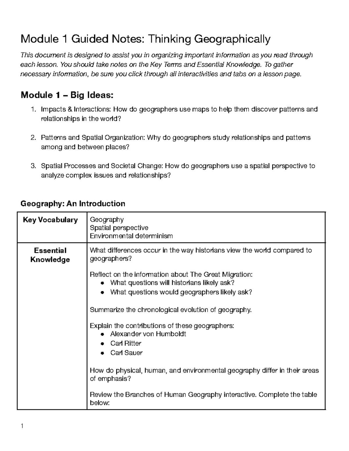 AP_HUG_v20 Module 1 Guided Notes: Understanding Geography Concepts ...