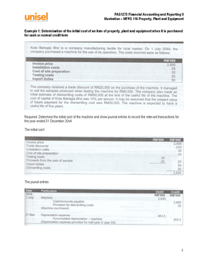 MFRS 16 - Example - It contain step by step to calculate Leases ...