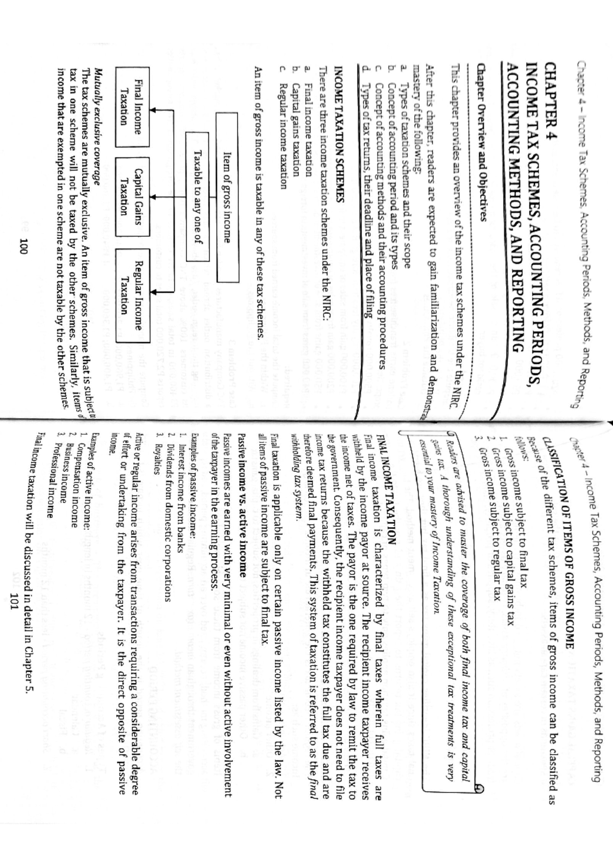 Chapter 4: Income Tax Schemes & Accounting Methods Overview - Studocu
