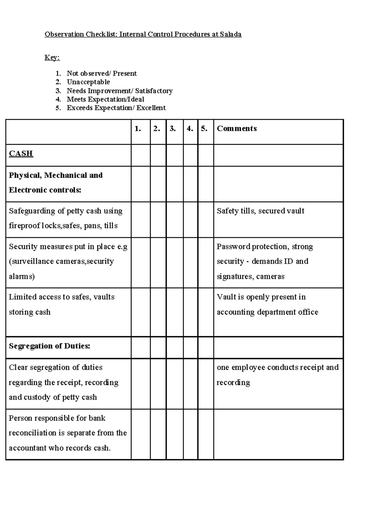 Accounting IA Observation Sheet - Observation Checklist: Internal ...