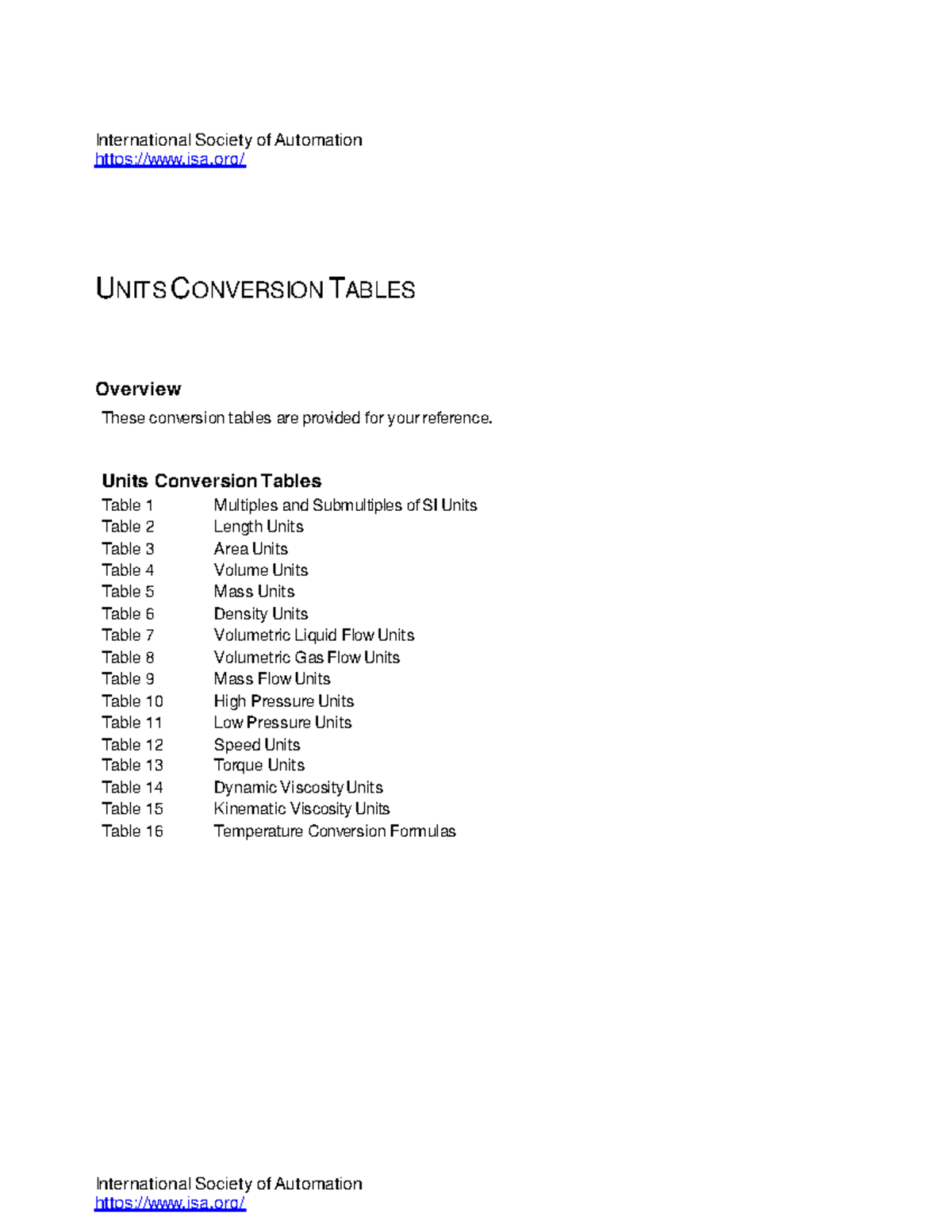 Conversions-document - isa/ International Society of Automation UNITS ...
