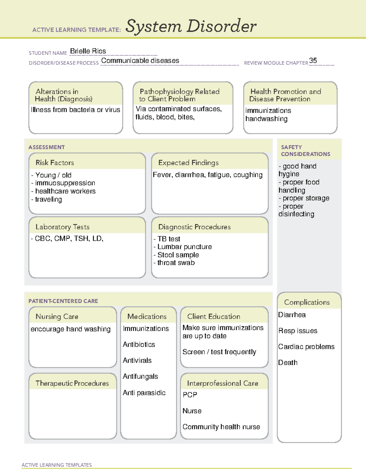ACTIVE LEARNING TEMPLATE: Communicable Diseases Review Module CH 35 ...