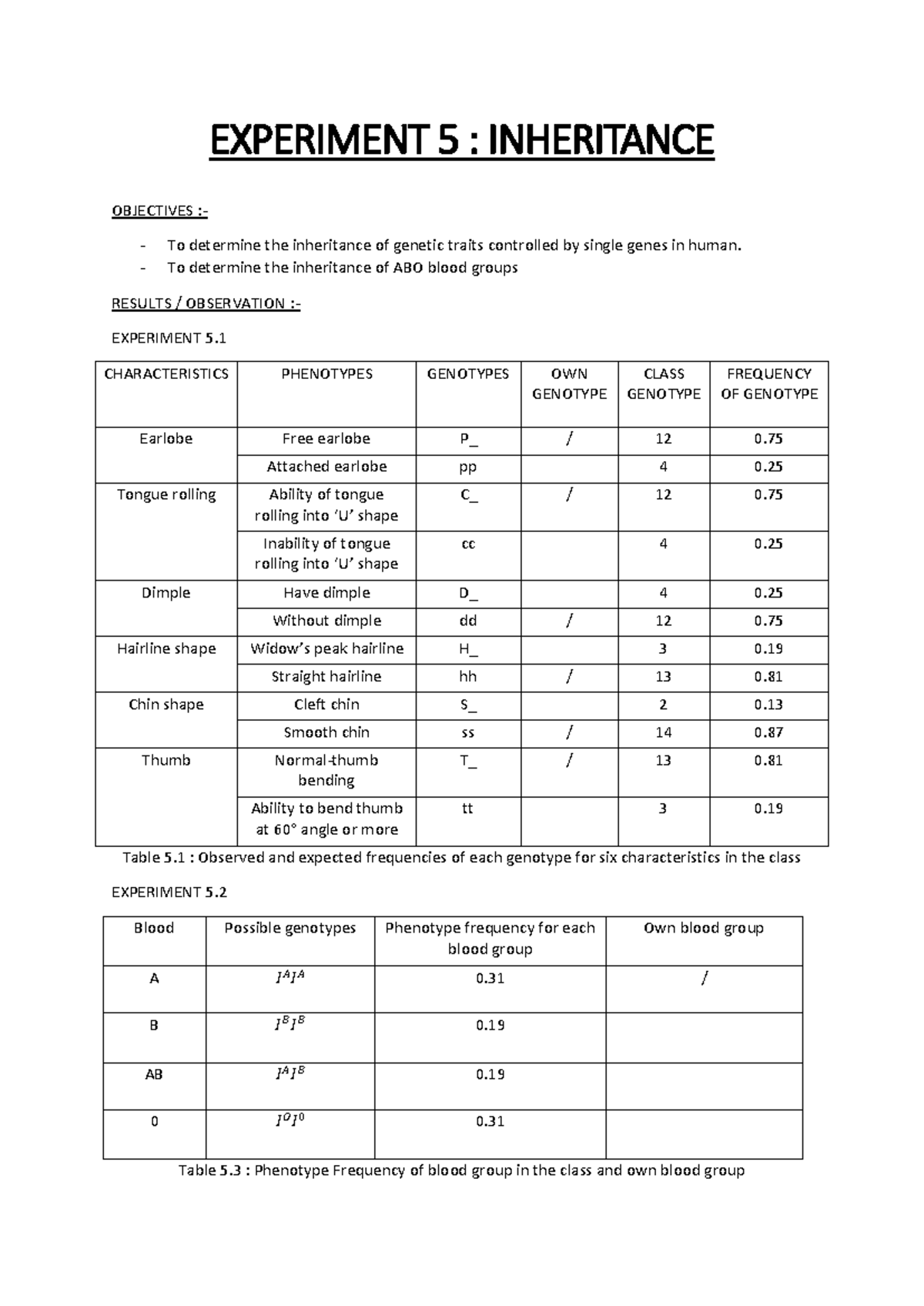 Experiment 5: Inheritance of Genetic Traits in Human - Bio Lab Report ...