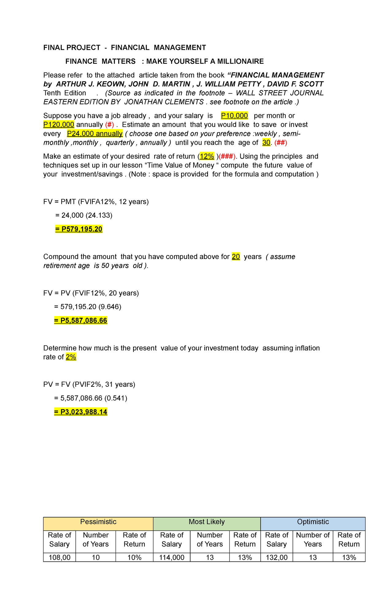 FINANCIAL MANAGEMENT - FINAL PROJECT - FINANCIAL MANAGEMENT FINANCE ...