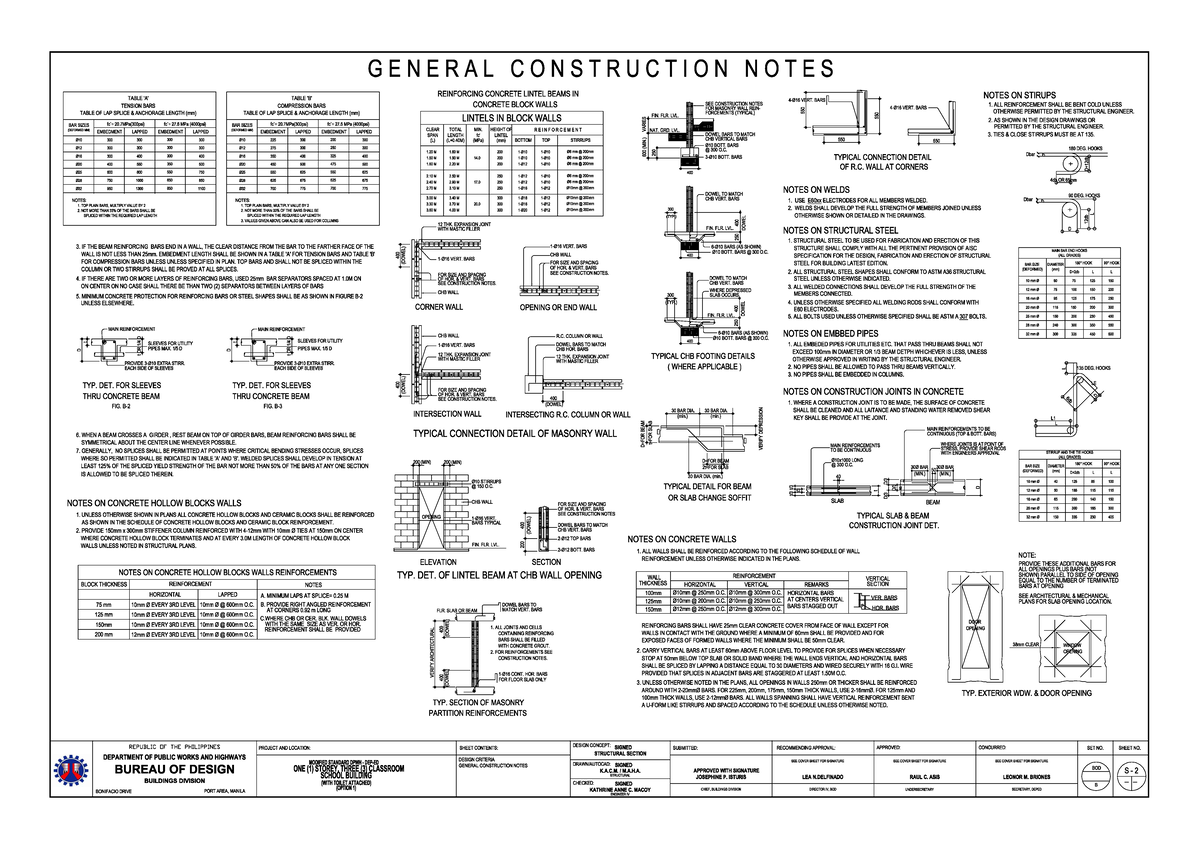 DPWH Standards: Comprehensive Guide to Standard Plans - Studocu