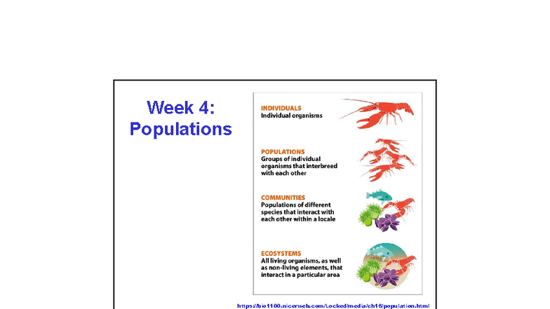 BS2460 2025 Week 4 Lecture Notes: Understanding Populations - Studocu