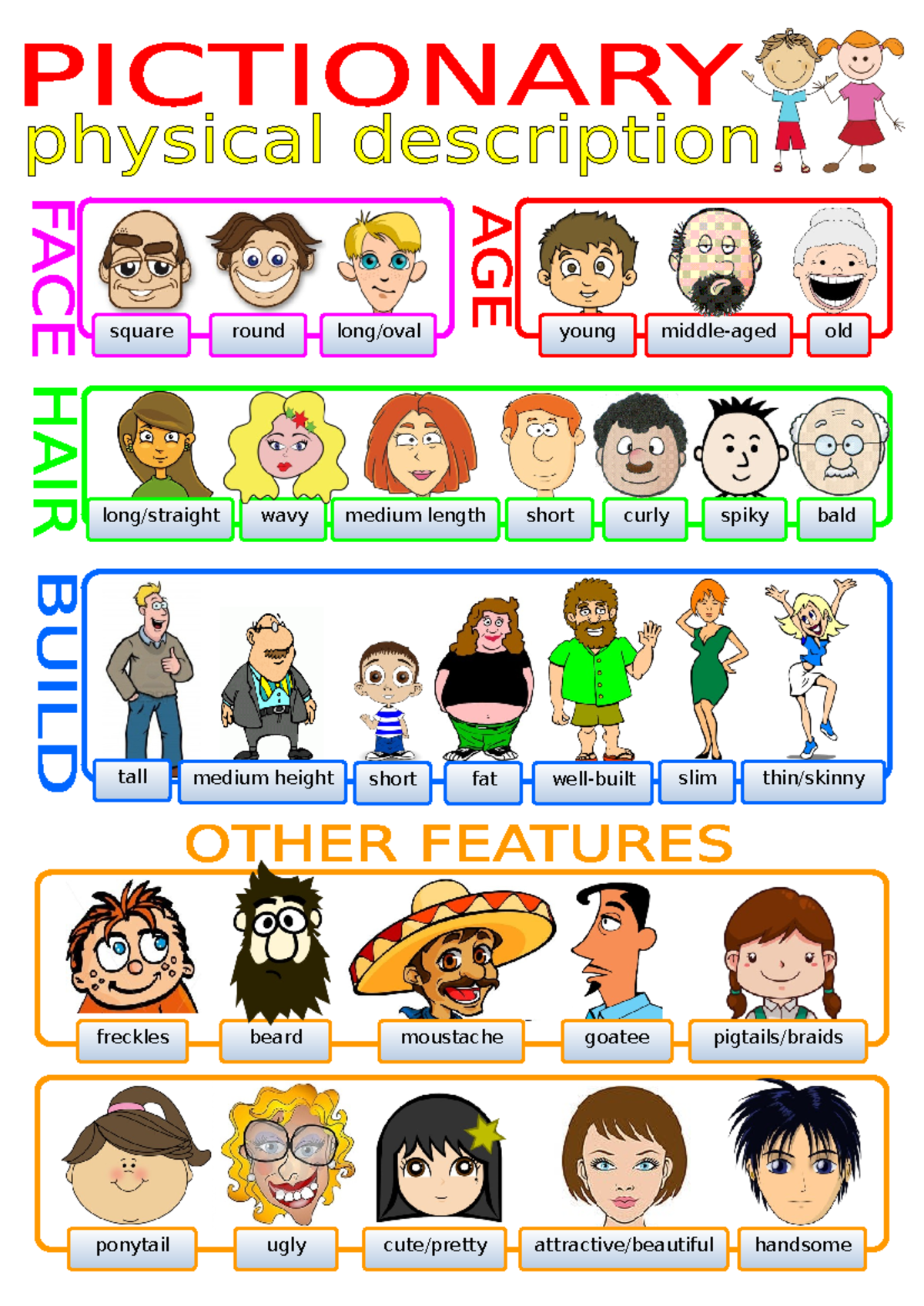 Appearance description pictionary - ingles - square round long/oval young middle-aged old - Studocu