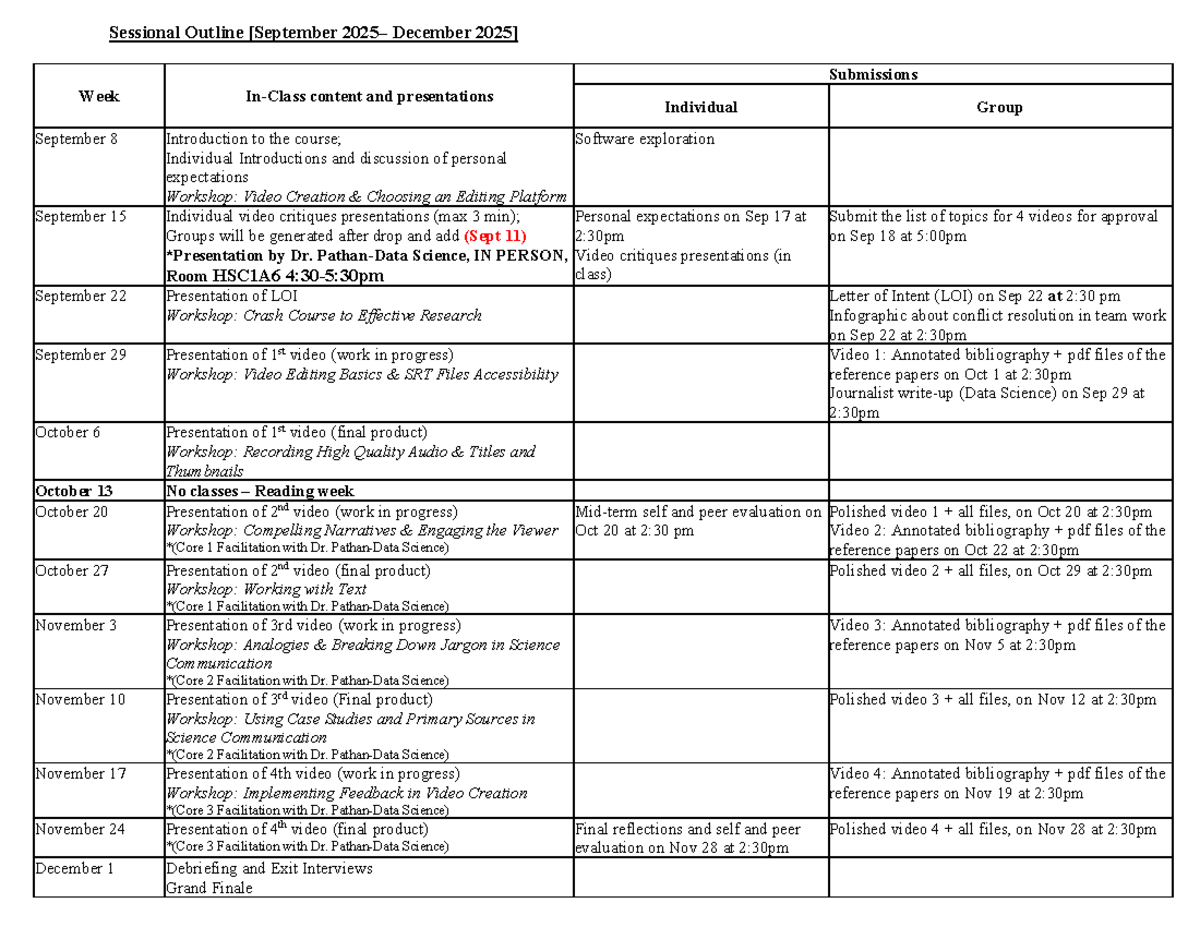 3DM3 Fall 2025: Video Production Schedule & Workshop Outline - Studocu