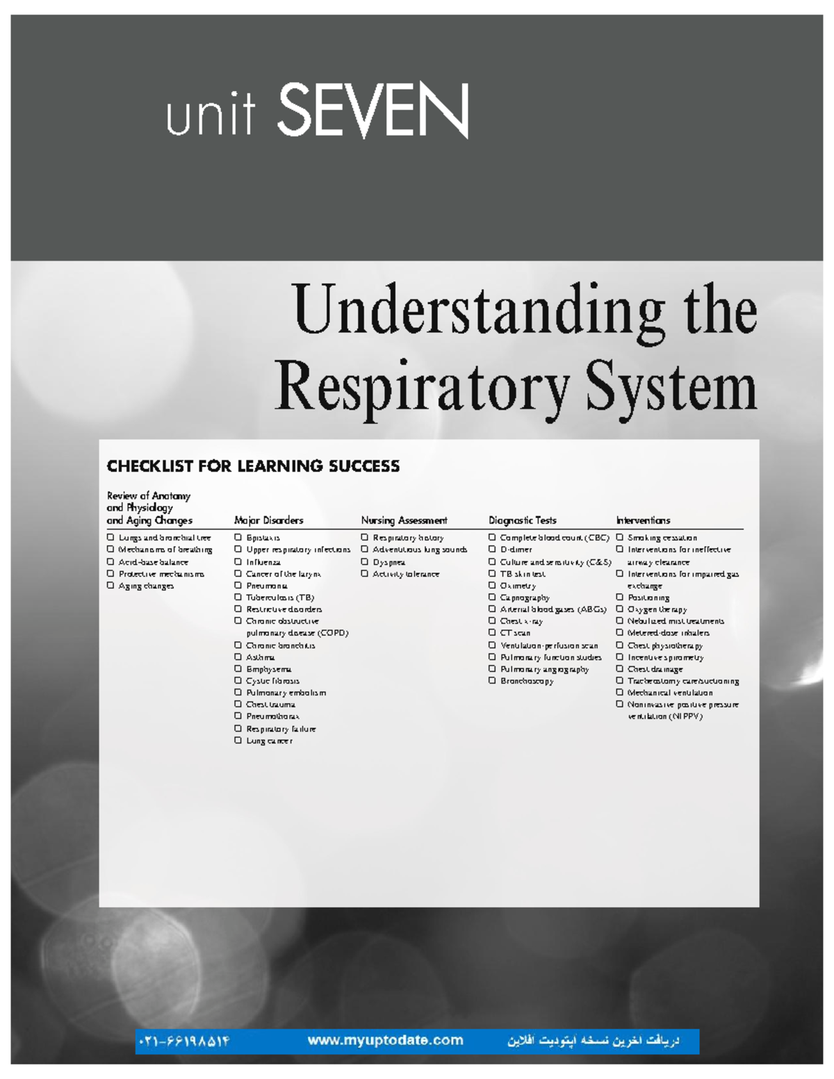 Understanding Medical Surgical Nursing - Respiratory - Understanding ...