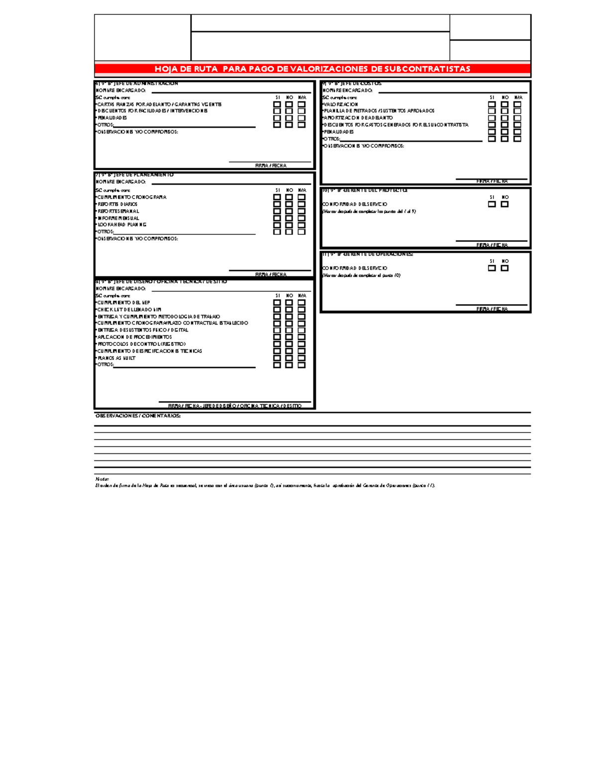 Hoja de Ruta para Pago de Valorizaciones de Subcontratistas - Anexo 2c ...