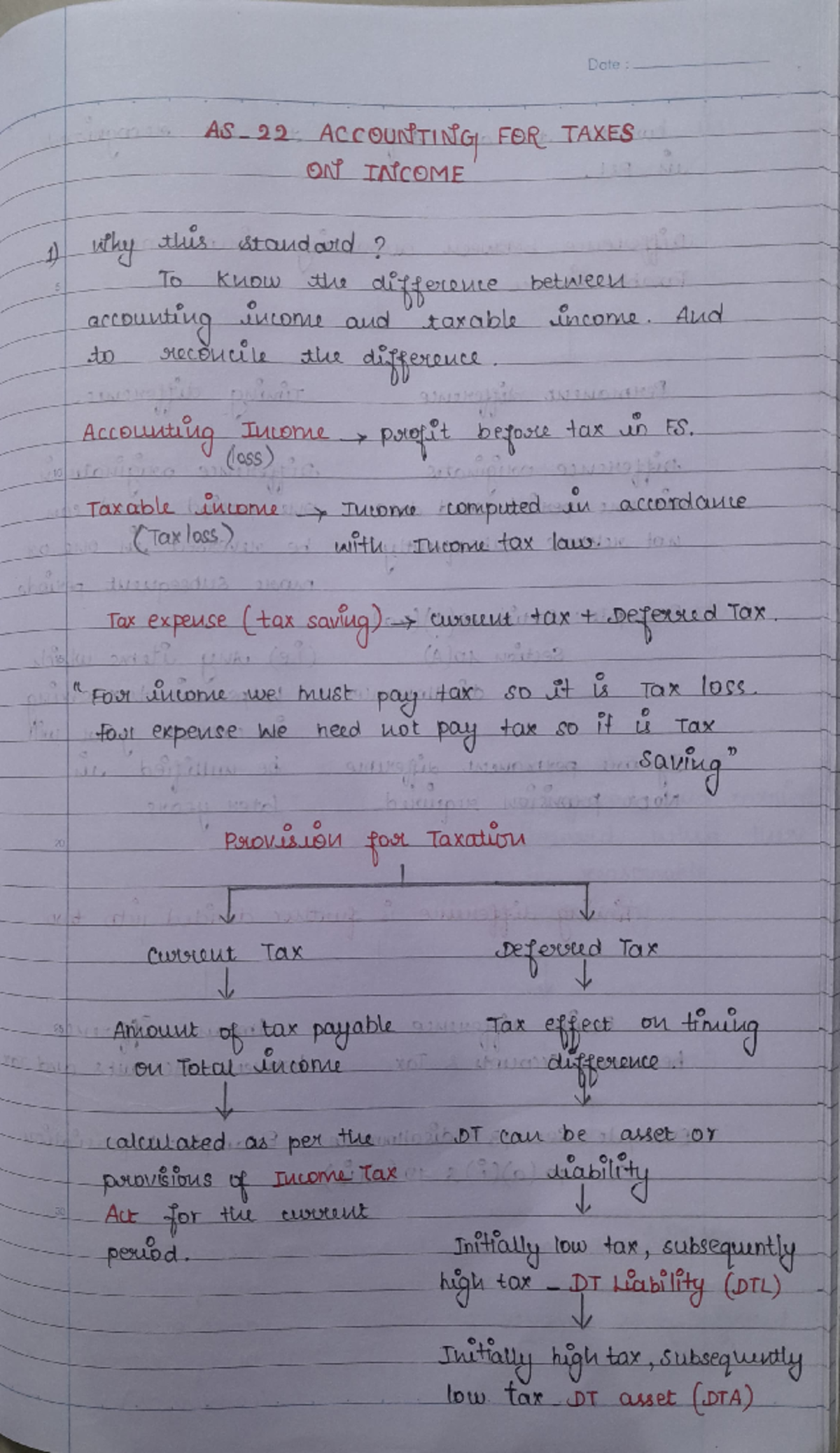 AS 22 - CA Inter Notes Compilation and Key Concepts - Studocu