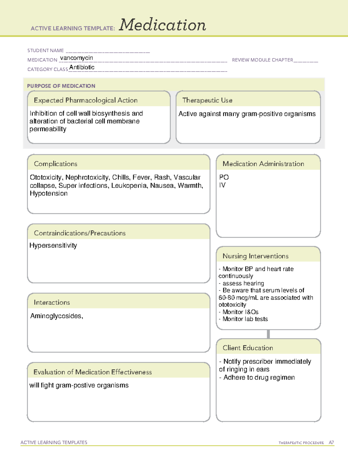 ATI Vancomycin Medication Template: Active Learning Tool - Studocu