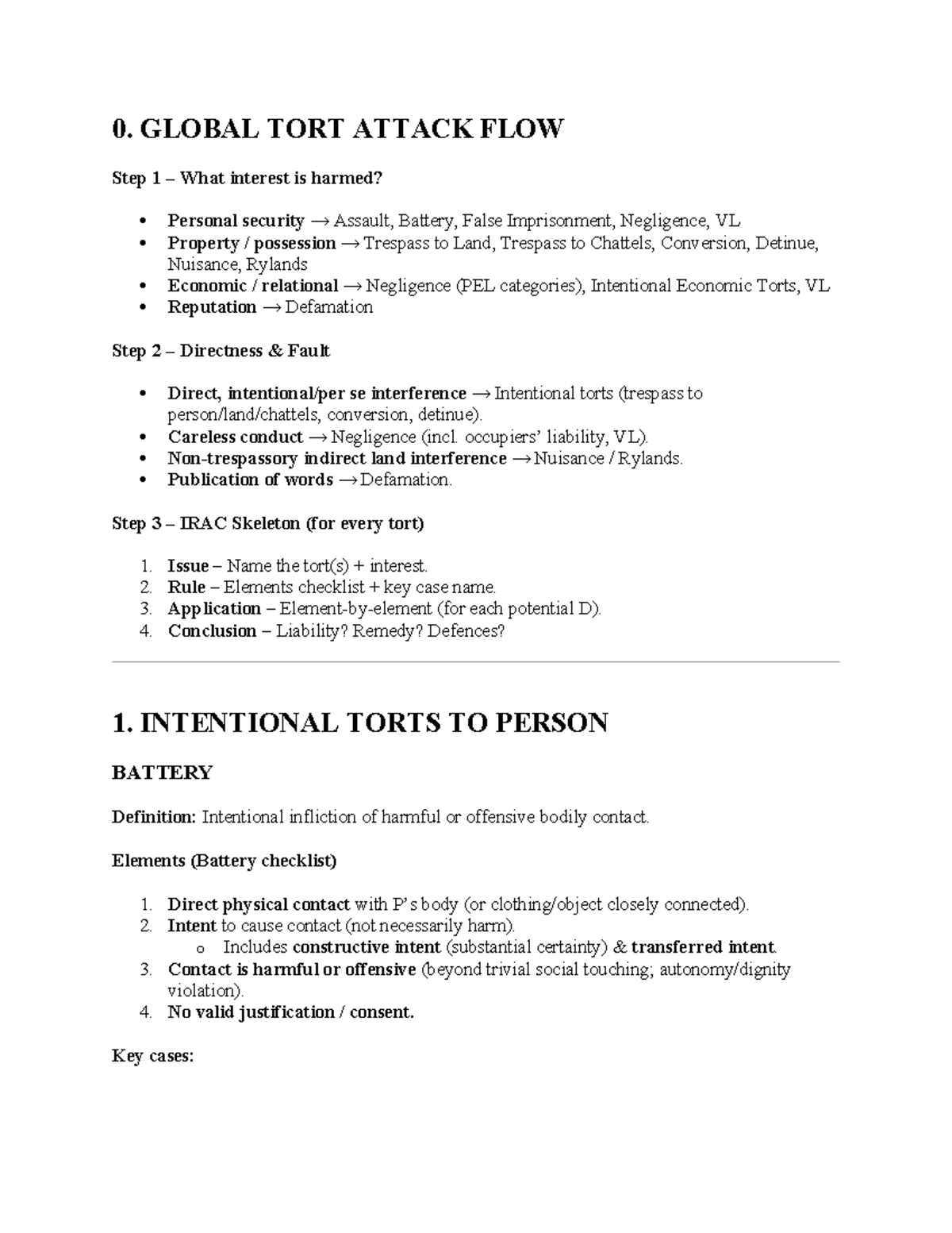 TORT 101: Comprehensive Attack Outline on Intentional Torts and ...