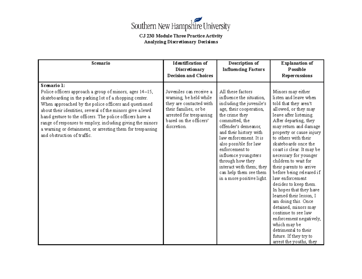 CJ 230 Module Three: Analyzing Discretionary Decisions and Factors ...