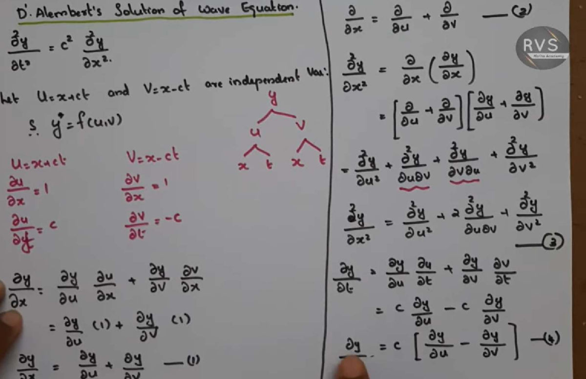 Solution of Wave and Heat Equations - MAT201 S3 Mod 2 Part 2 Notes ...