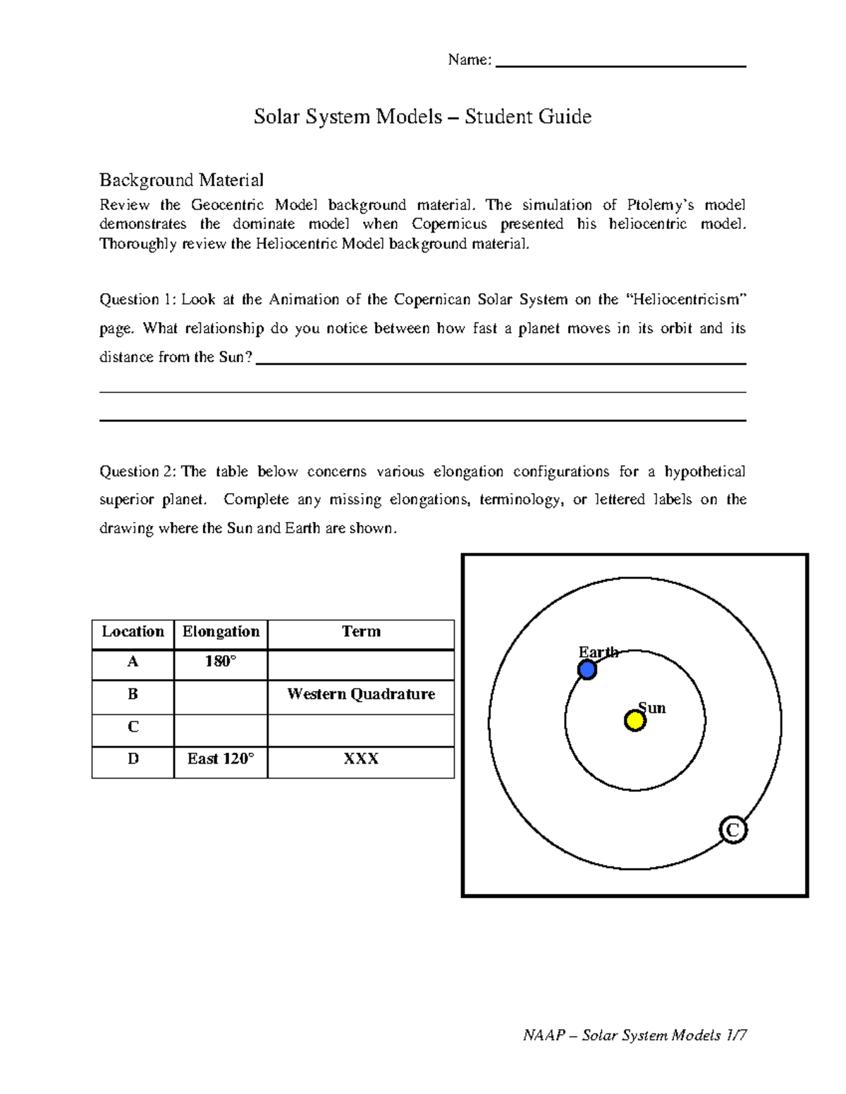 NAAP SSM SG: Comprehensive Guide to Solar System Models and Simulations ...