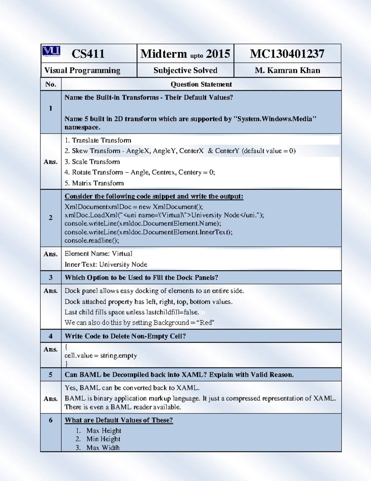 CS411 Midterm Short Notes & Q&A on Visual Programming - Studocu