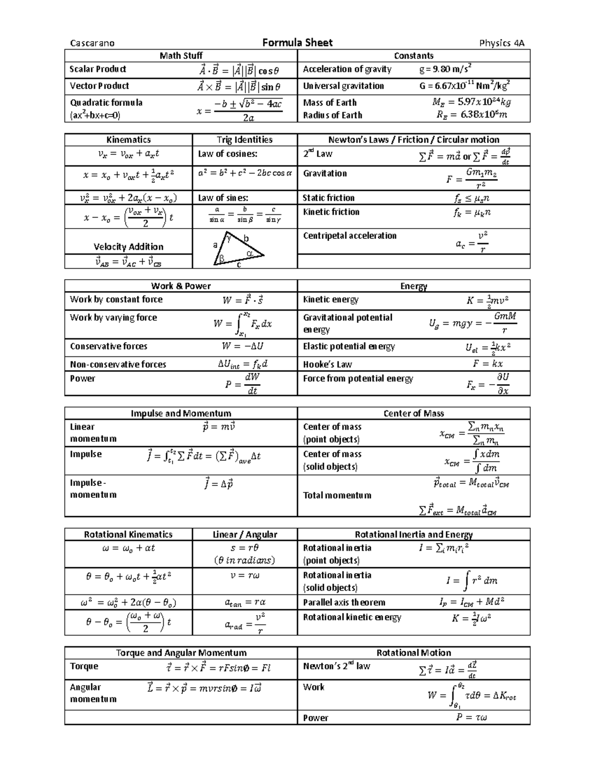 Physics 4A: Formula Sheet for Motion and Energy Concepts - Studocu