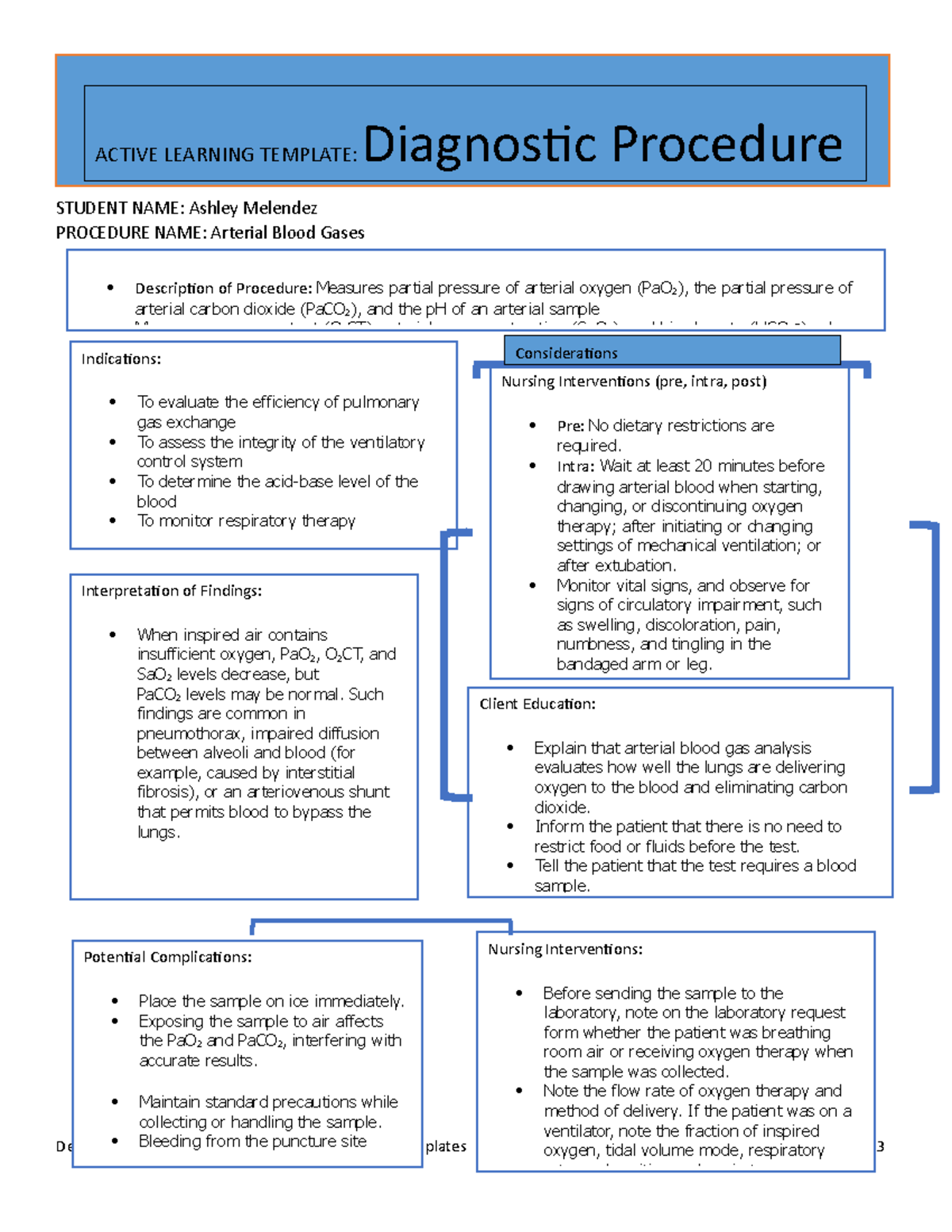 ALT Diagnostic Procedure Arterial Blood Gases ADH Clincial 05202021 ...