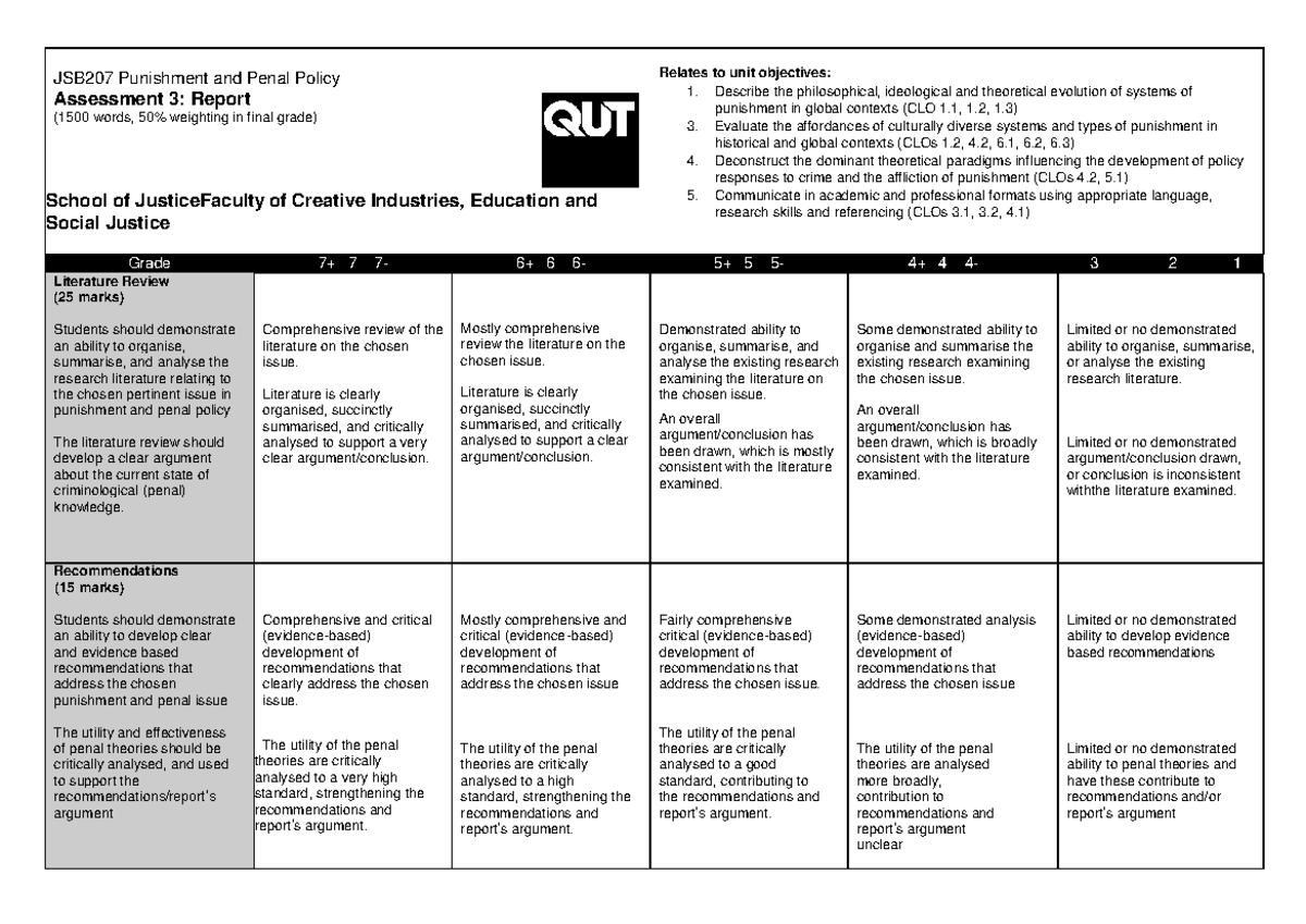 JSB207 2021 Assessment 3: Report on Punishment & Penal Policy - Studocu