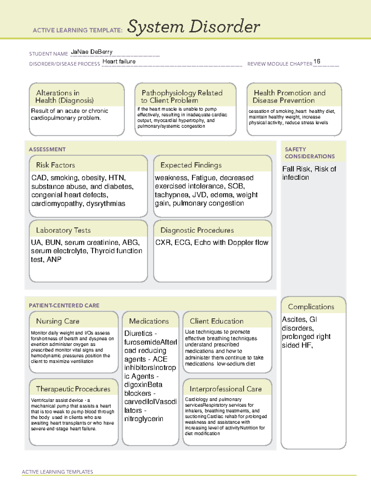 ACTIVE LEARNING TEMPLATE: Heart Failure Review Module (Week 3) - Studocu