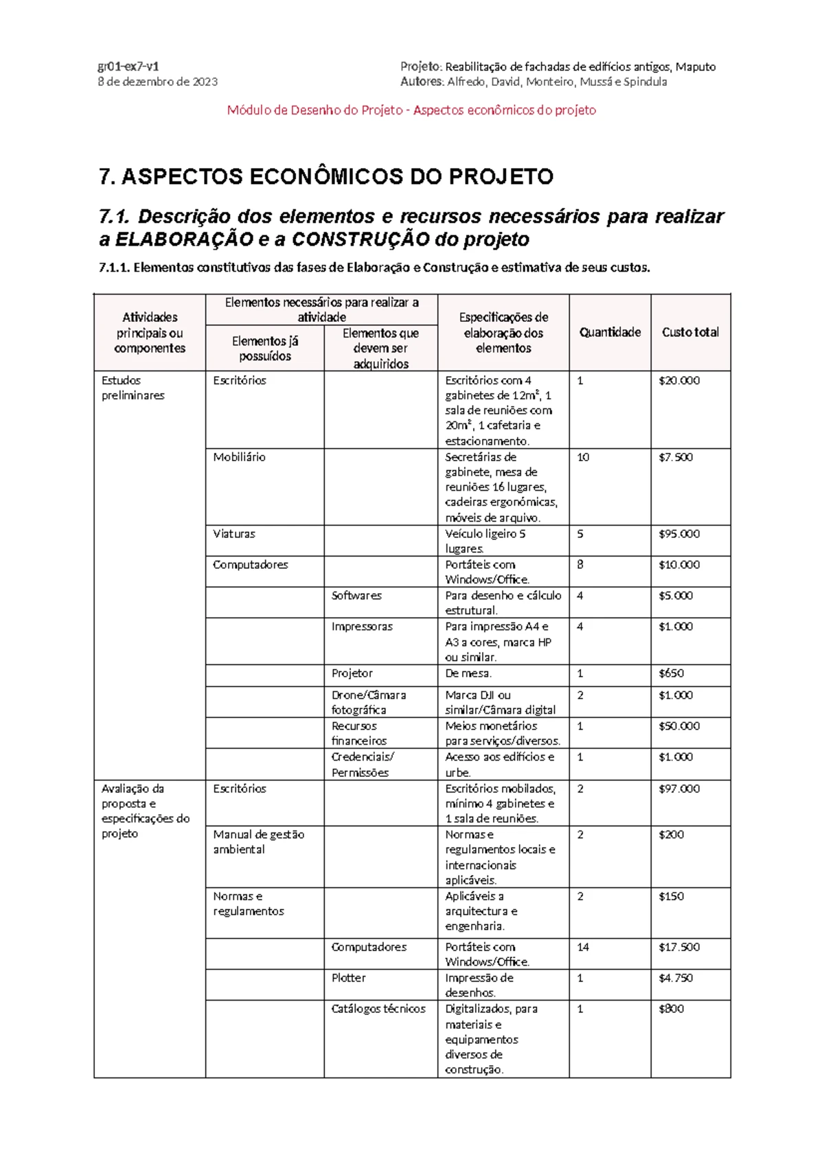 Gr01-ex4-v1 - Projeto de Restauração de Fachadas em Maputo - Gestão de ...