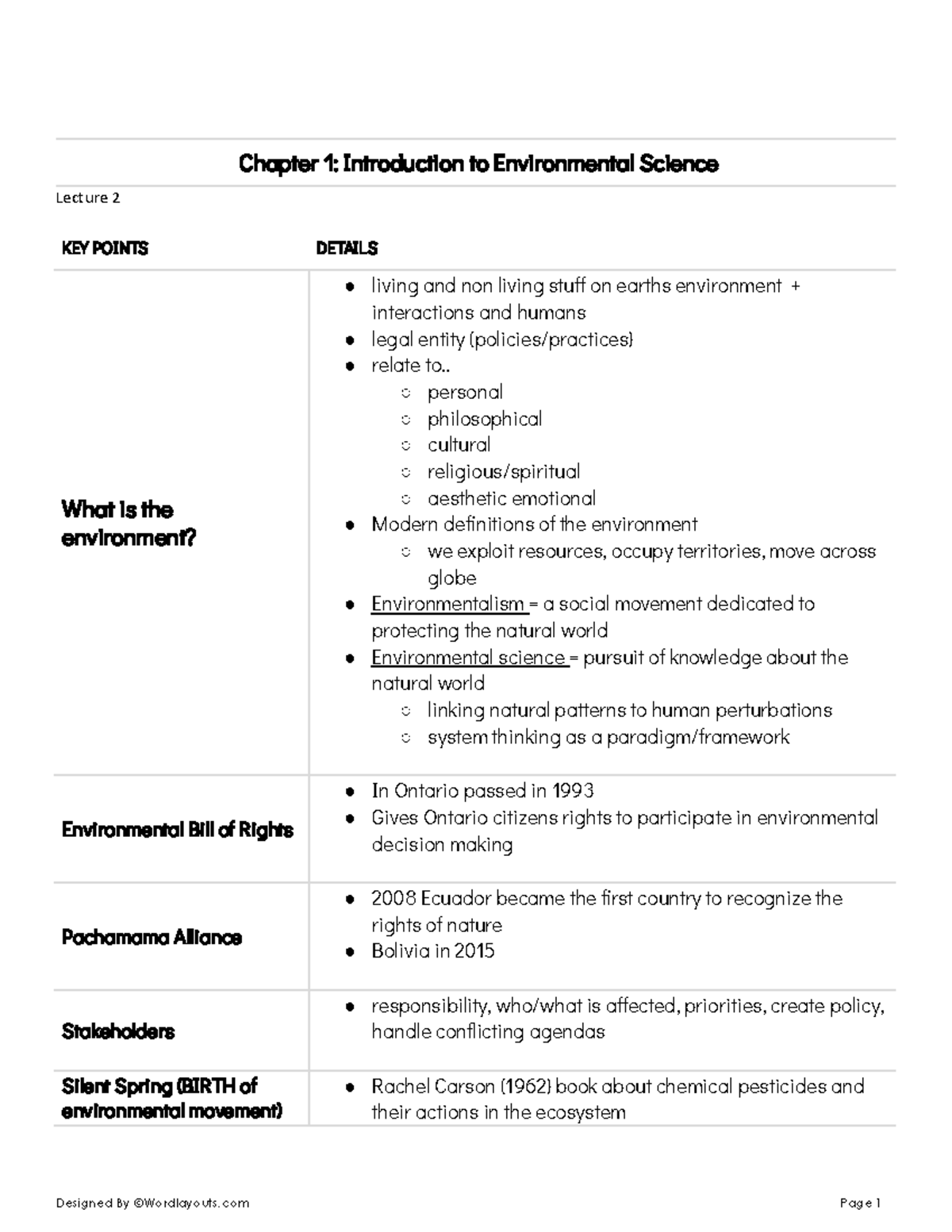 ENV 101: Chapter 1 - Intro to Environmental Science Lecture 2 Key ...