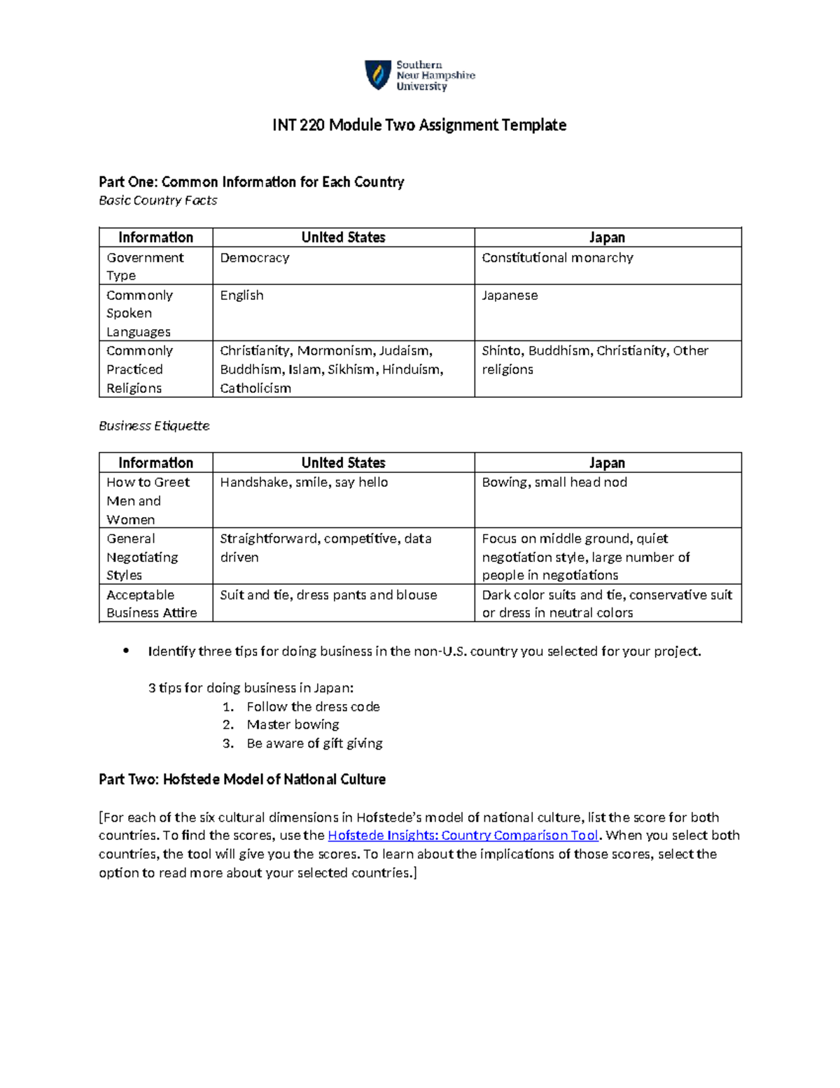 INT 220 Module Two Assignment Template - INT 220 Module Two Assignment Template Part One: Common ...