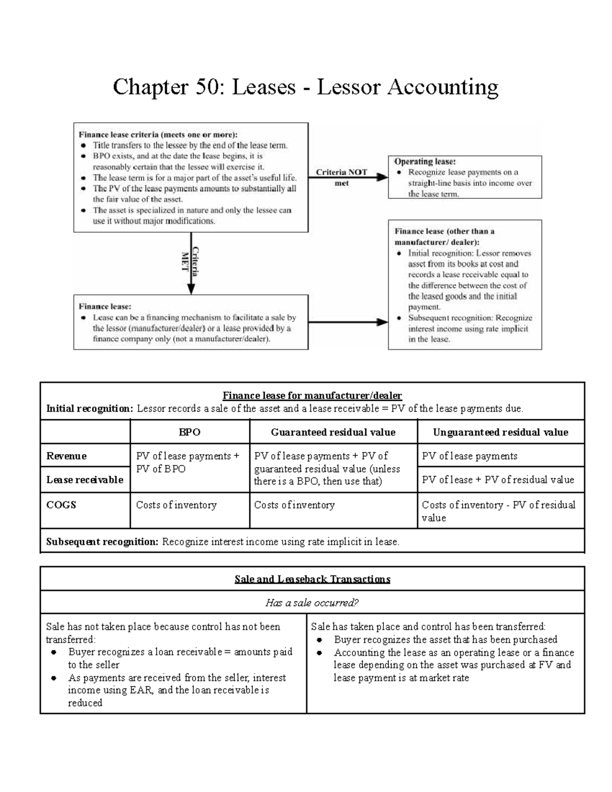 Unit 1: Leases - Lessor Accounting Overview and Key Concepts - Studocu