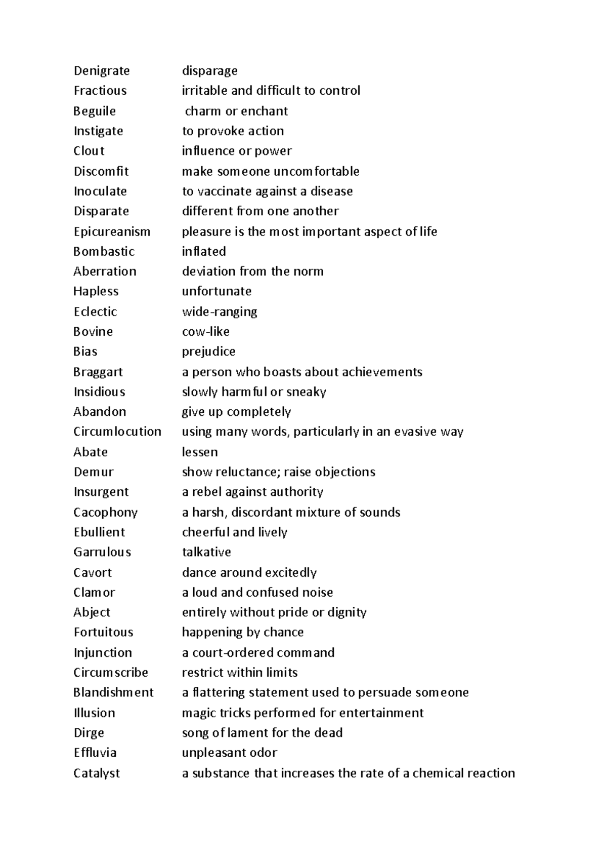 🟧 275 Words to Know - English practice - Denigrate disparage Fractious ...