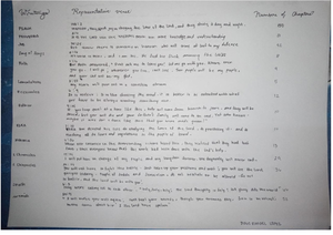 BESR Quarter 4 Module 3 - Summary Logic Design - Republic of the ...