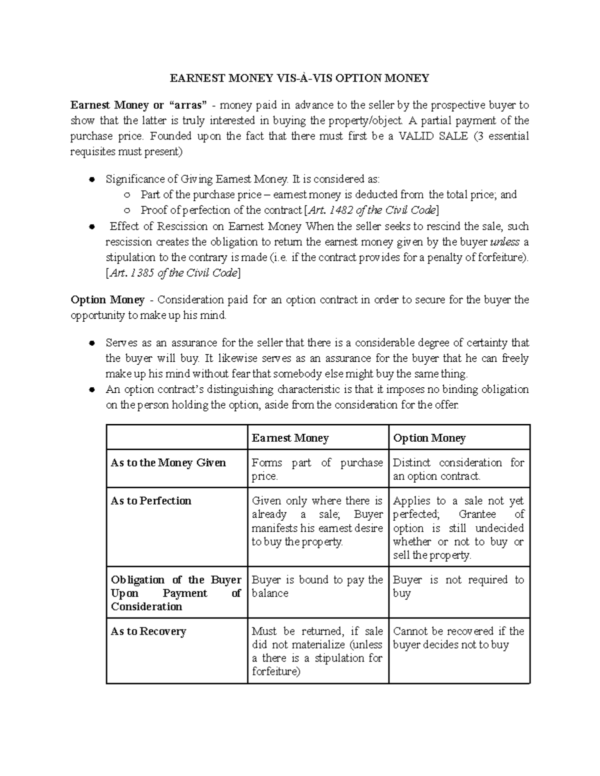 Law on Sales: Earnest Money & Option Money Explained - Studocu