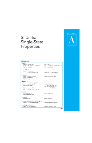Qbasic Notes - Q BASIC PROGRAMMING LANGUAGE : NOTES S. NO. TOPIC 1 Q ...