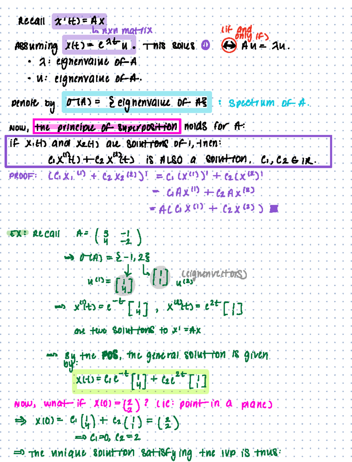 MATH 263 - Lecture Notes on Eigenvalues and Superposition Principles ...