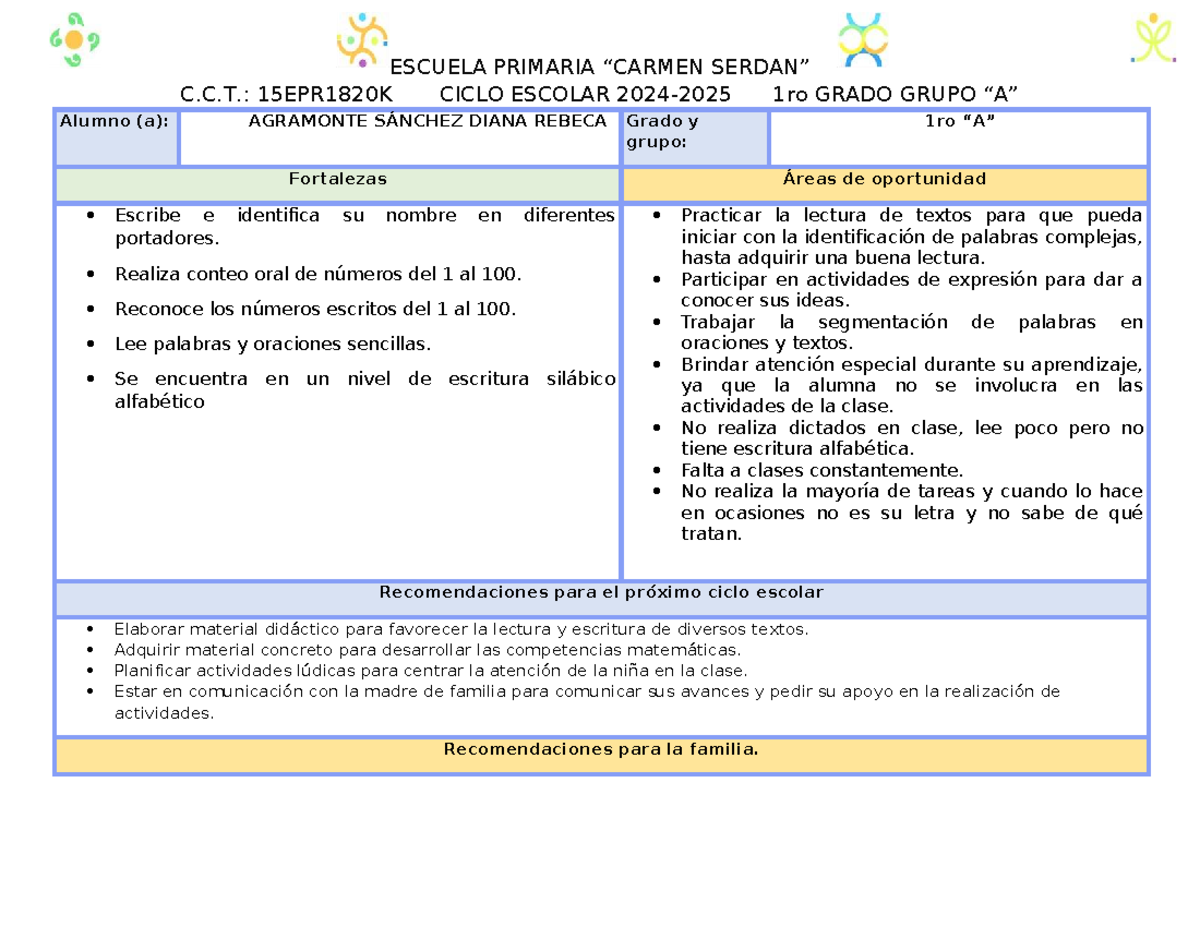 Fichas Descriptivas de Evaluación 1RO A 2024-2025 - Studocu