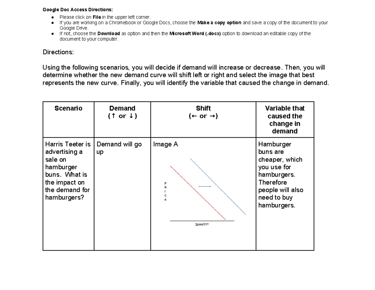 Module One Lesson Four Activity - Google Doc Access Directions: Please ...