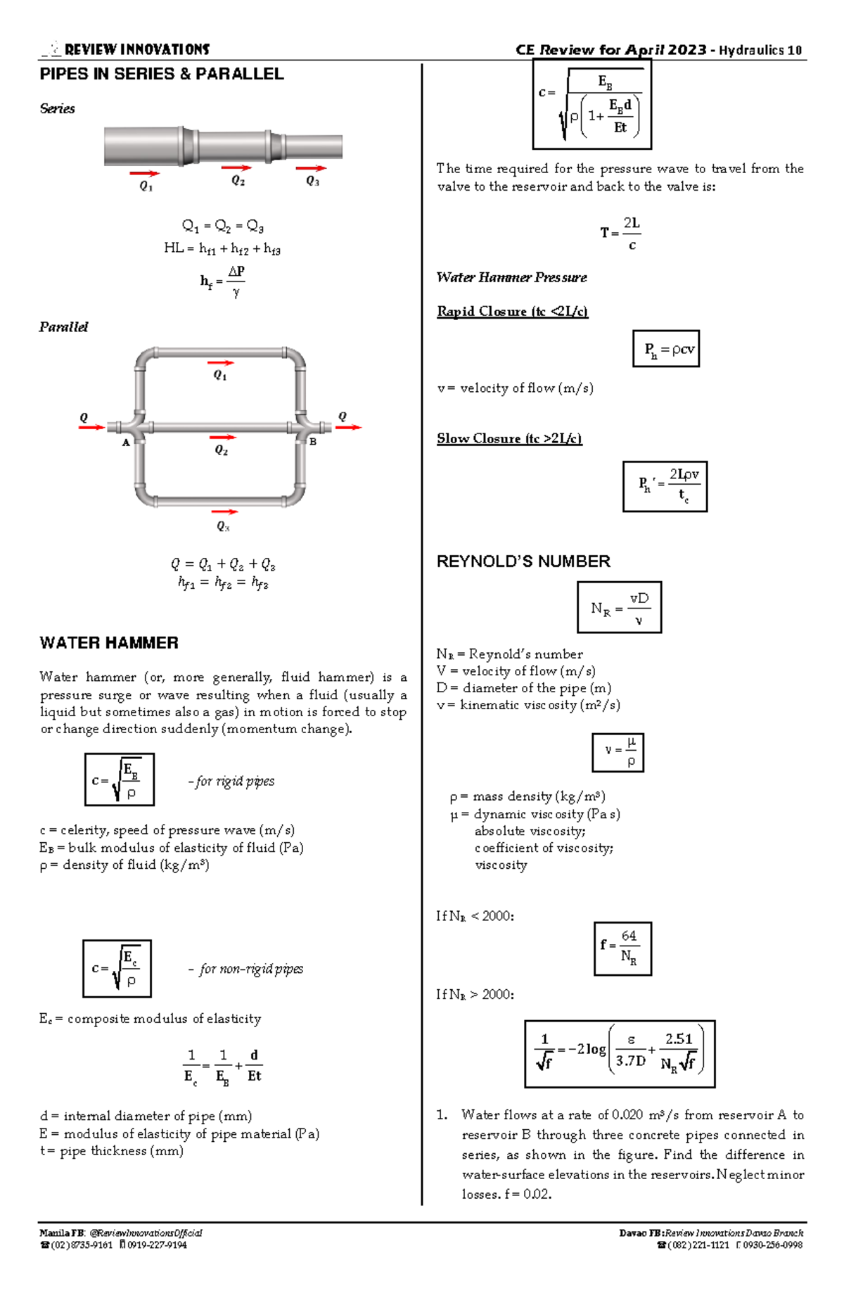 Hyd 10 - Water Hammer & Reynold’s Number Study Notes - Studocu