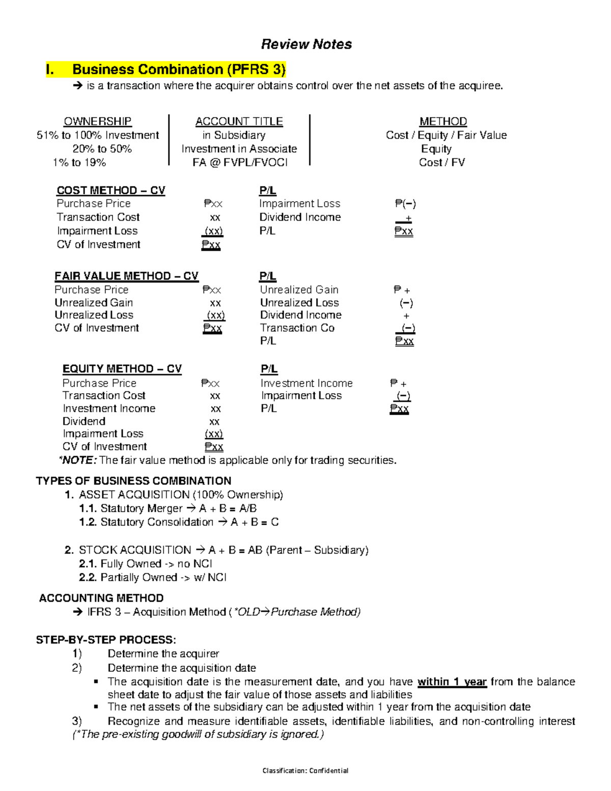 AFAR Review Notes: Business Combinations & Accounting Methods - Studocu