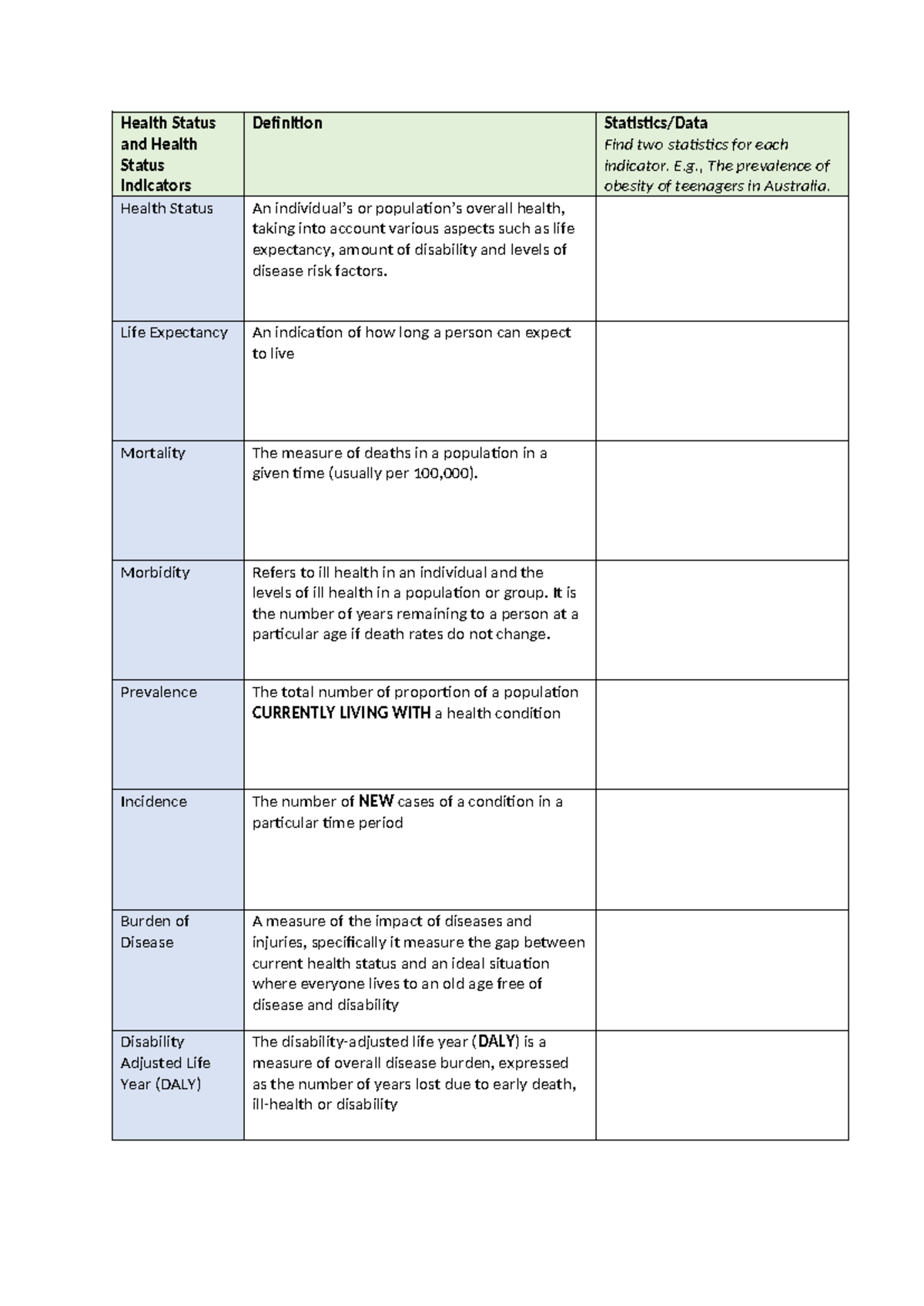 Health Status and Health Status Indicators Worksheet - Health Status ...