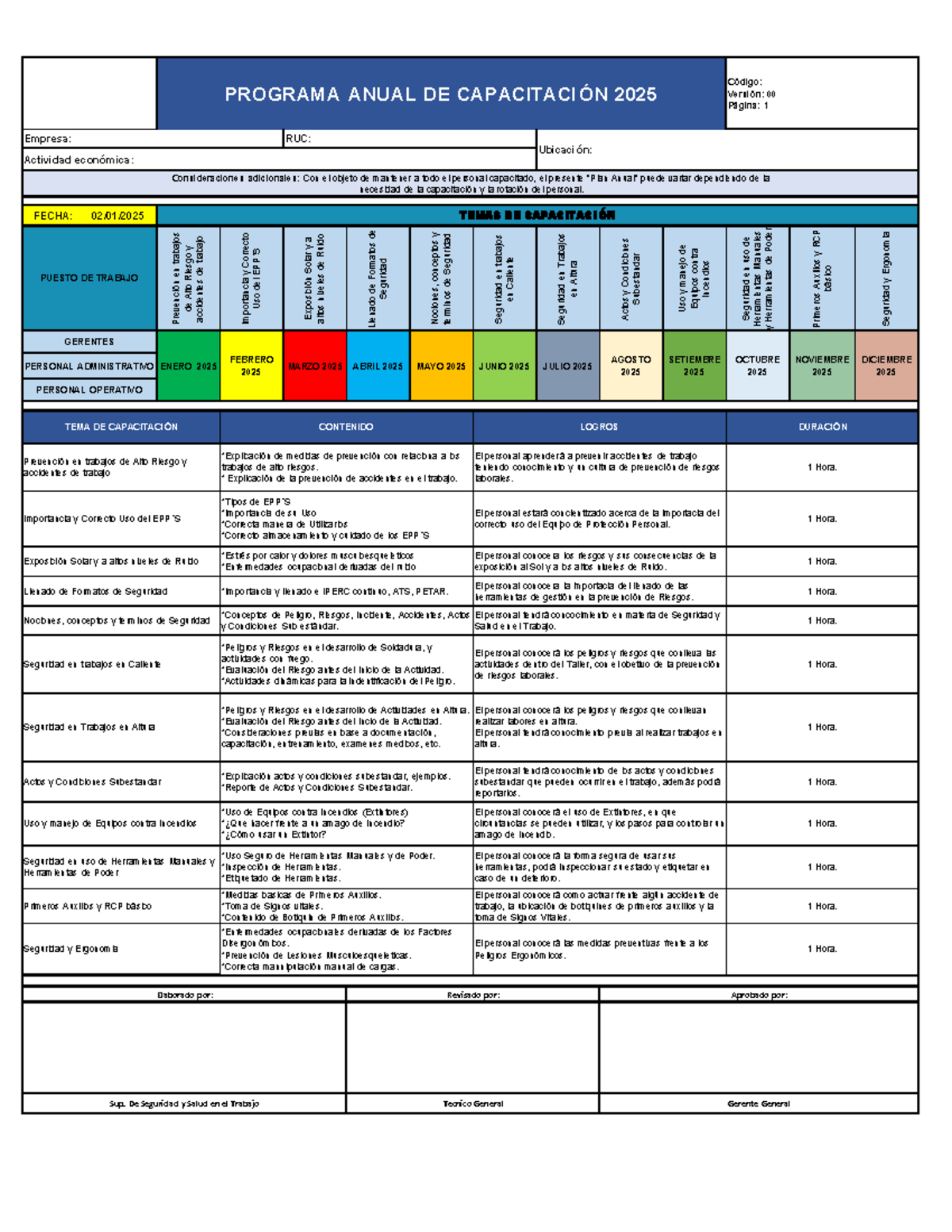 Programa Anual DE Capacitaciones SST - PROGRAMA ANUAL DE CAPACITACI ÓN 2025 Código: Versión: 00 ...