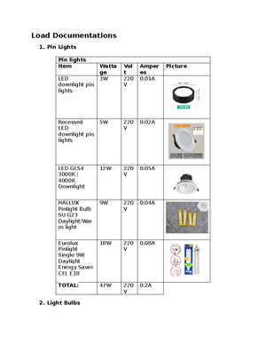 DO 062 S2013 - DPWH LIST standard design Drawings of ROAD - - Studocu