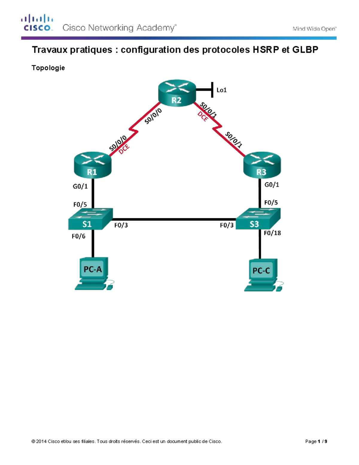 TP - Configuration des Protocoles HSRP et GLBP en 2014 - Studocu