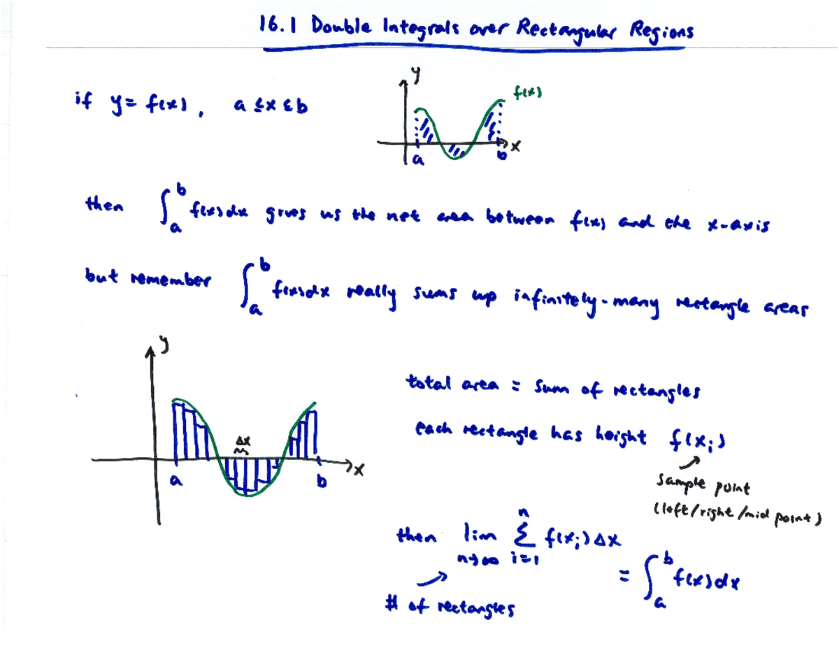 Lesson 18 - Double Integrals over Rectangular Regions - 16 Double ...