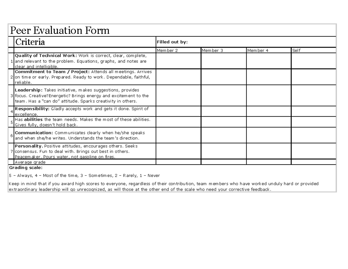 Peer Evaluation Form 06: Assessment Criteria and Grading Scale - Studocu