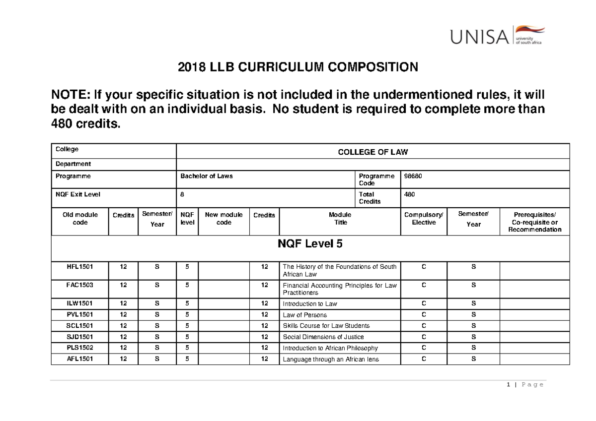 2018 LLB curriculum 24July2016 - 2018 LLB CURRICULUM COMPOSITION NOTE ...
