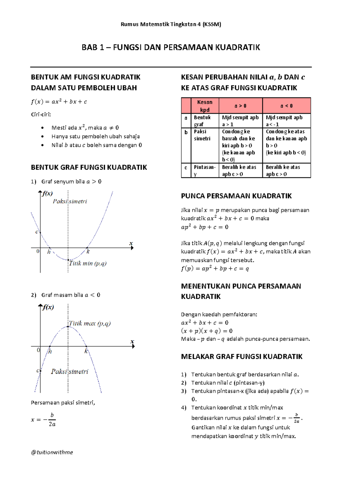 Rumus Matematik Tingkatan 4 (KSSM) - Fungsi & Persamaan Kuadratik - Studocu